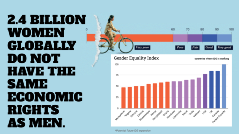 iDE | Press Release: iDE Cambodia integrates SHE Investments into its…