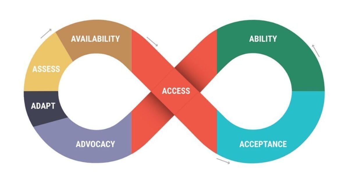 iDE | Our Infinite Model